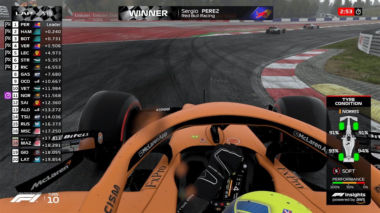 F1 2021 - WCP 2019-21 TV HUD 2.2 Installation Tutorial - YouTube