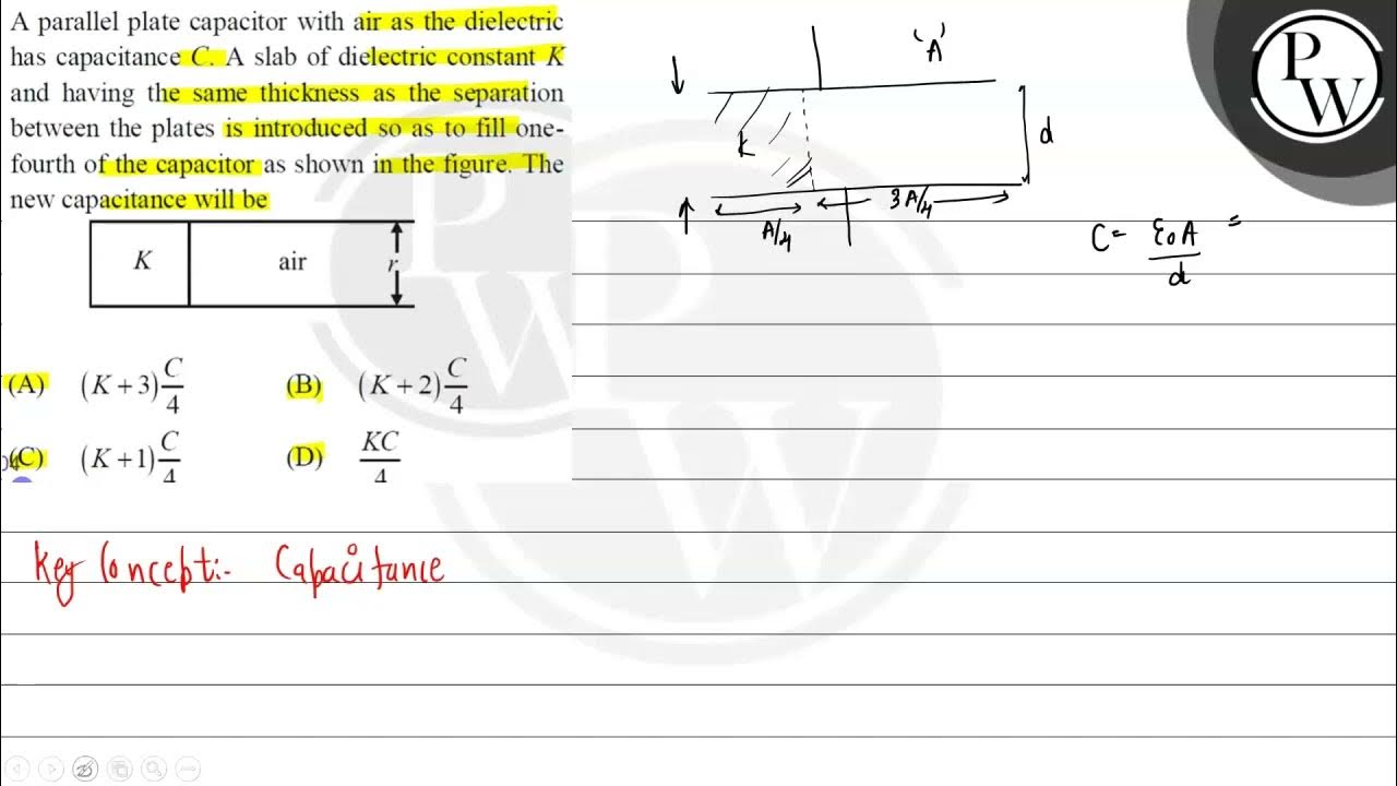 A parallel plate capacitor with air as the dielectric has capacitance \( C \). A slab of dielect ...