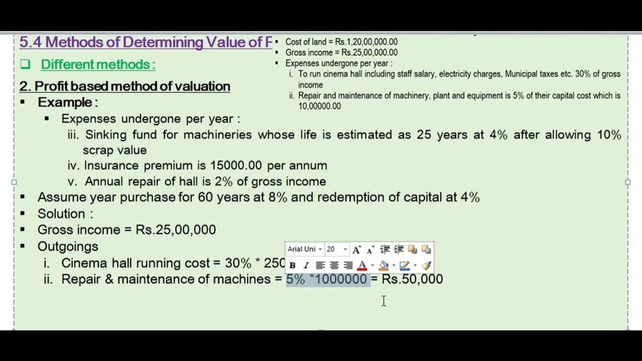 Profit Based Method Of Valuation |Theory and numerical |Estimating and ...