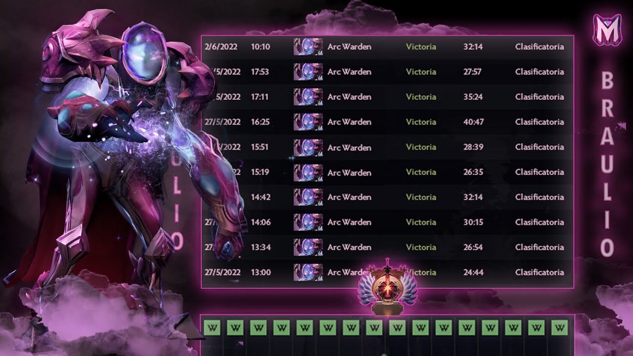 EL MEJOR SCRIPT PARA ARC WARDEN DOTA 2 (7.31d) | MELONITY.GG - YouTube