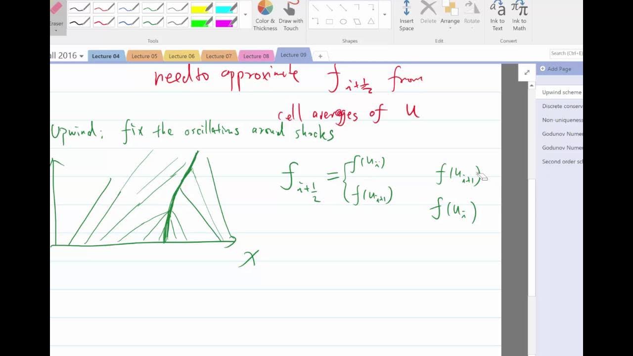 Lecture 09 Part 1: Upwind finite volume scheme - YouTube