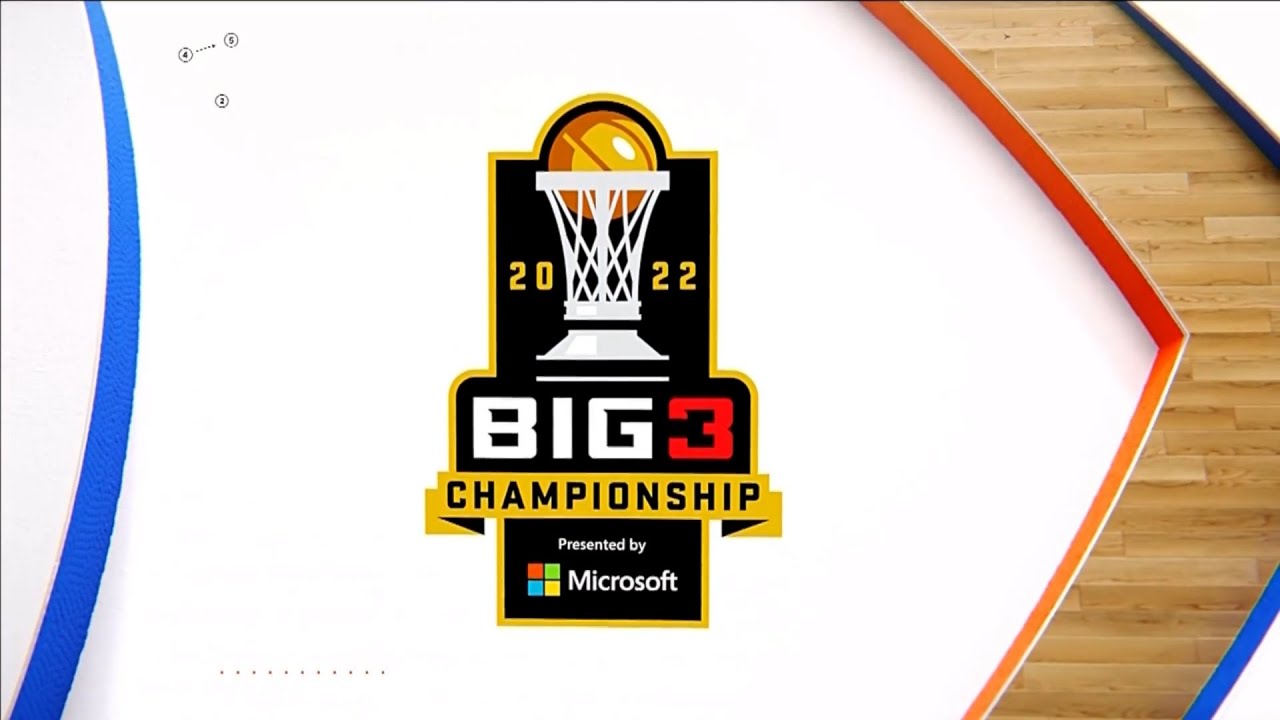 Big3 Season 5 Championship Game: Power Vs Trilogy - YouTube