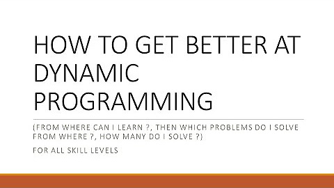Codeforces Dynamic Programming Series - YouTube