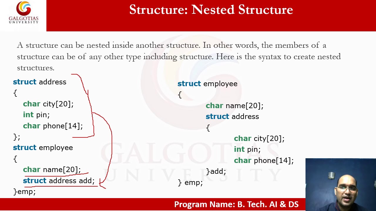 Unit 4 Difference and Application, Nested structure, Part 2 Sansar ...