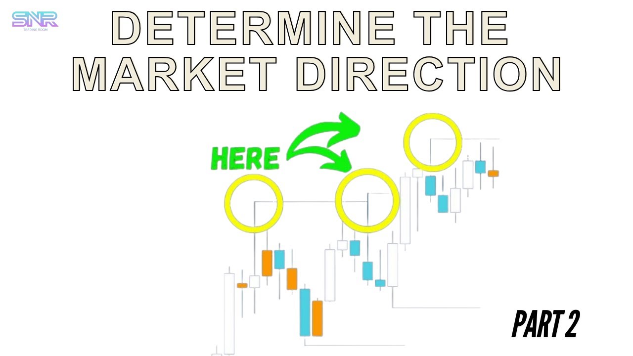 Gold Trading: How to Know Which Direction It's Going - Part 2 - YouTube