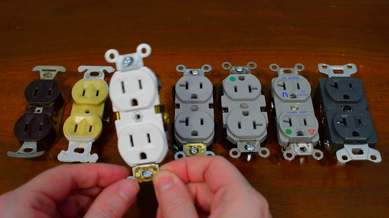 Outlets for Audio Systems, a comparison. - YouTube