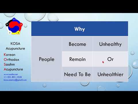 Health Info 01 – Why we are unhealthy | KOSA Acupuncture in Tulsa, OK