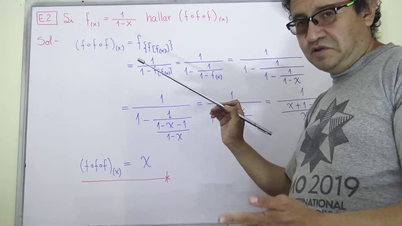 7. Composición de funciones. Función inversa. - YouTube