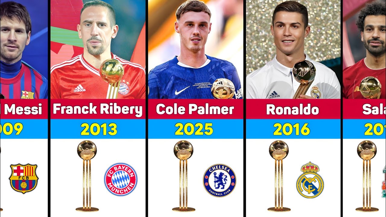 FIFA Club World Cup All Golden Ball Winners - YouTube
