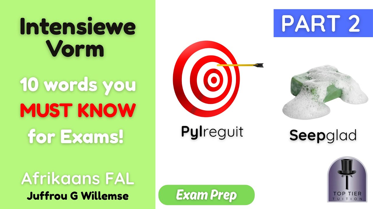 Intensiewe Vorm PART 2 | Afrikaans FAL Learners MUST KNOW for Exams ...