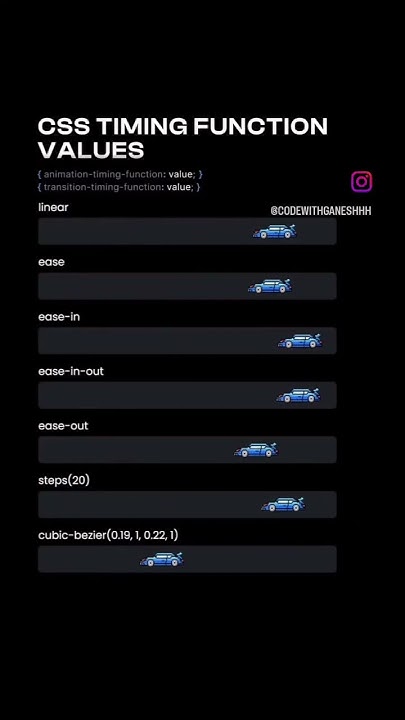 Css Timing Function Value Coding Csslayout Python Html Viral Css Javascript Webdesign 
