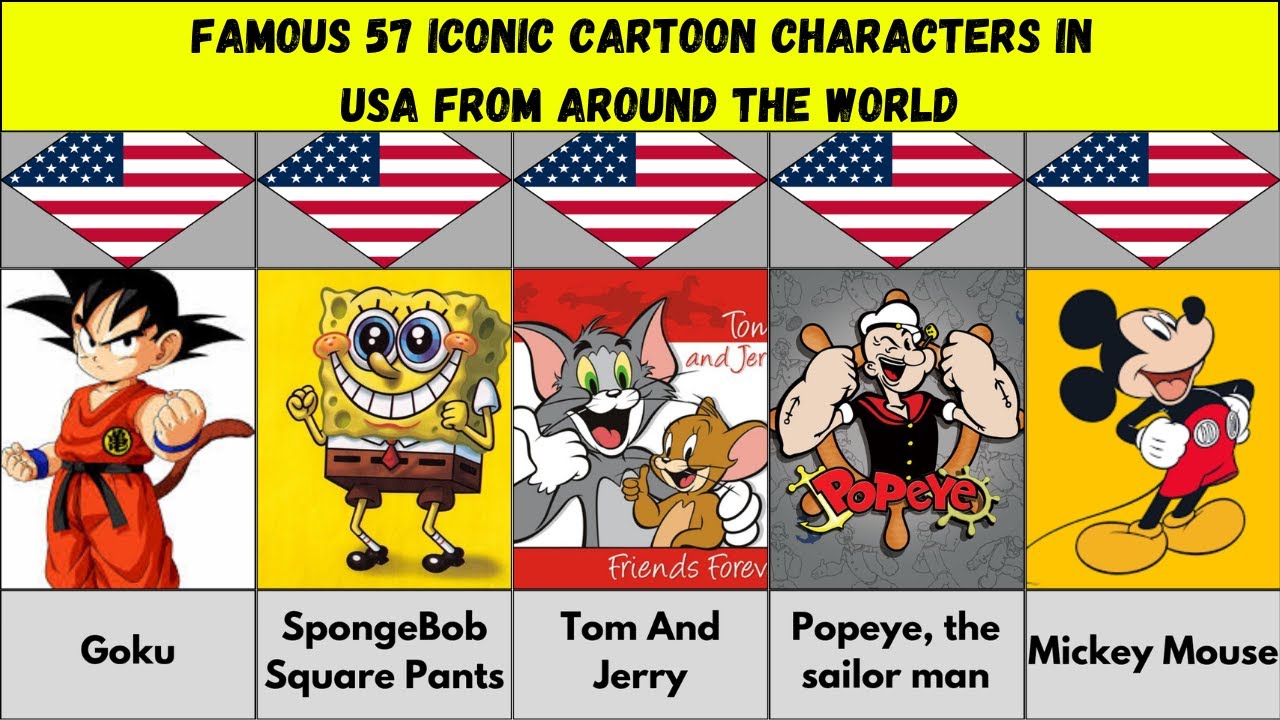Famous 57 Iconic Cartoon Characters in (USA) from Around the World ...