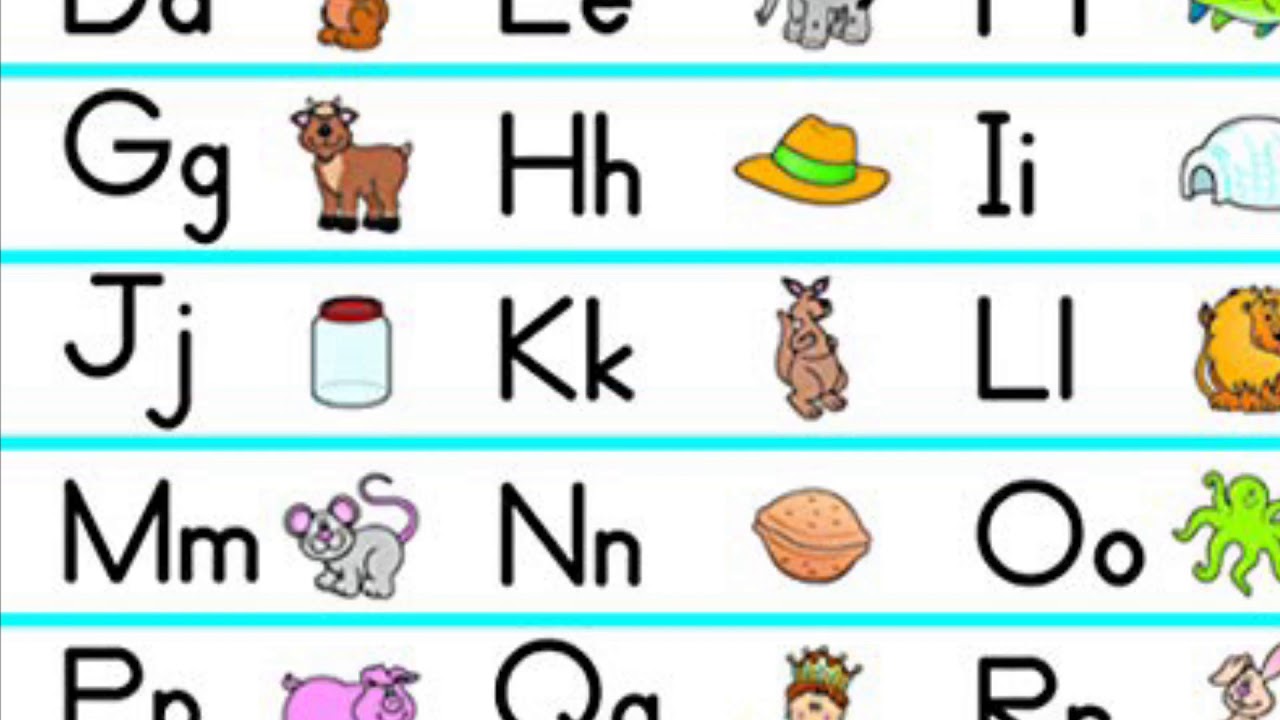 A B C s for Kids - YouTube