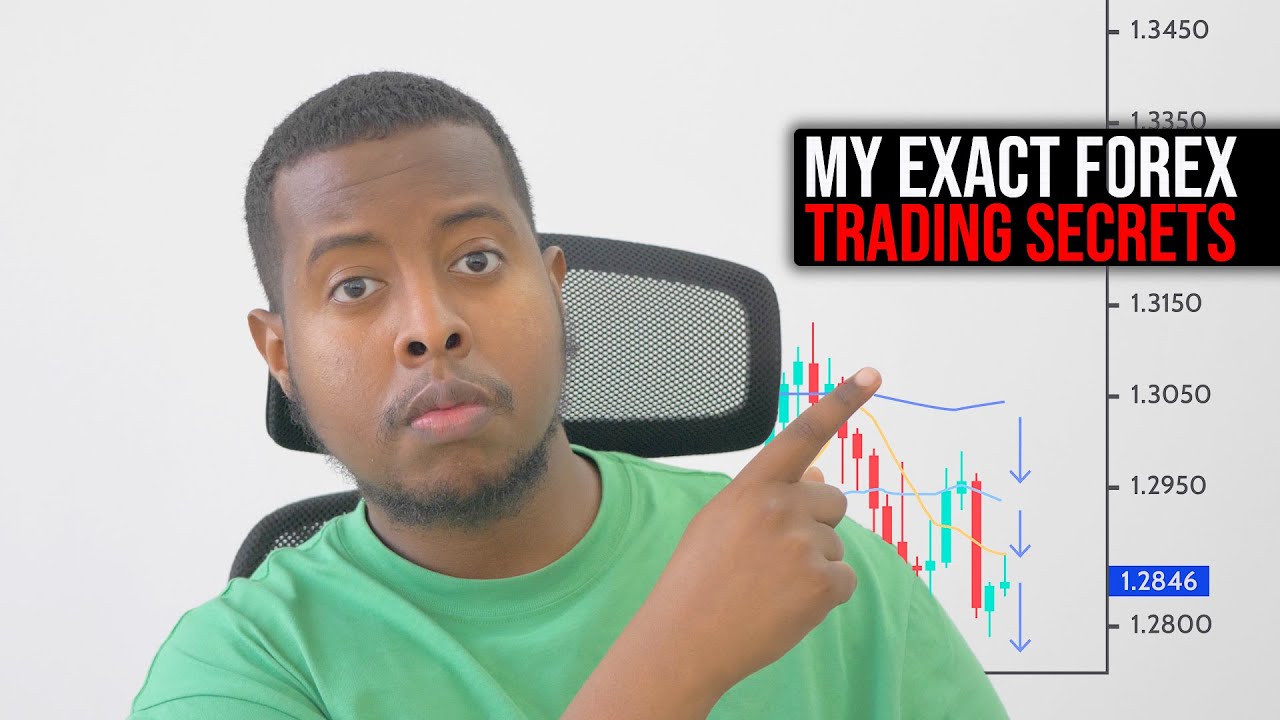 My Complete 1 Minute Forex Trading Strategy Rules 2022 YouTube my-complete-1-minute-forex-trading-strategy-rules-2022-youtube