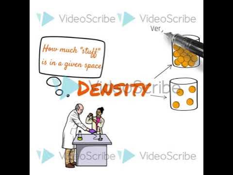Density Doodle Notes - YouTube