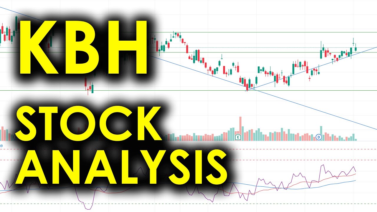 OUTSTANDING Opportunity For Value Investors? | (KBH) Stock Analysis ...