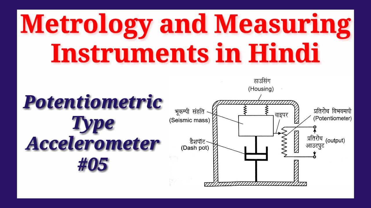 POTENTIOMETRIC TYPE ACCELEROMETER IN HINDI | METROLOGY - YouTube