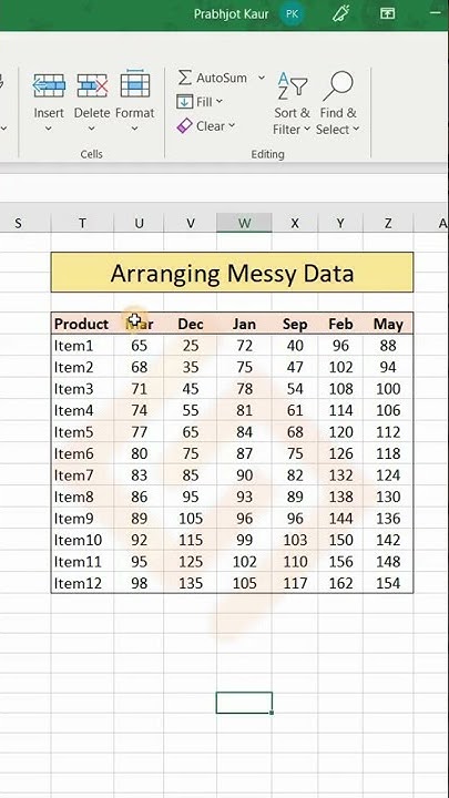 How to Arrange Messy Data in MS Excel | Clean Messy Data | Data Sorting| Separating Data in MS ...