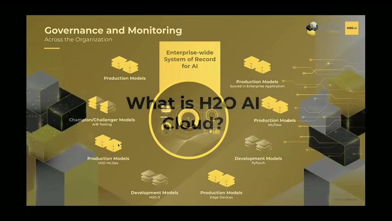 H2O.ai | Creating Customer Value with H2O AI Cloud - YouTube