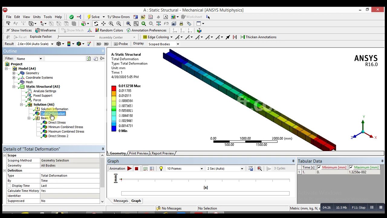 ANSYS Mechanical Tutorial - I-Section beam Tension Stress and ...