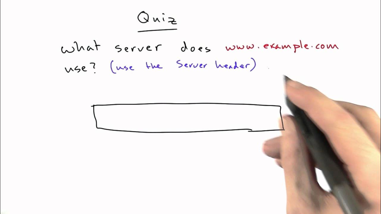 Using Urllib - Web Development - YouTube