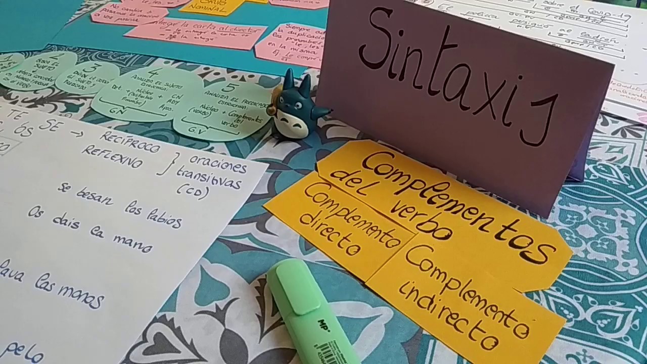 Pronombres Reflexivos y Recíprocos -CD y CI (Complementos del Verbo 4 ...