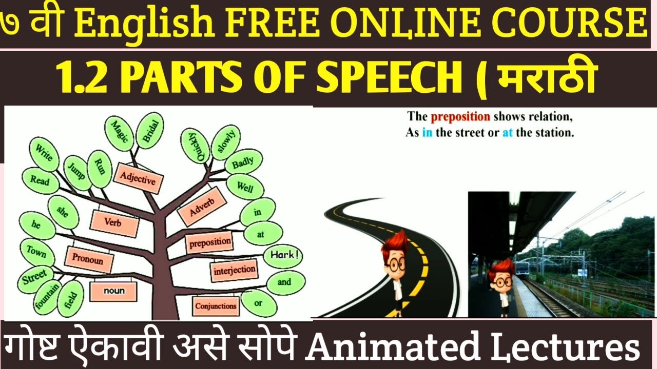 7th ENGLISH | PARTS OF SPEECH - YouTube