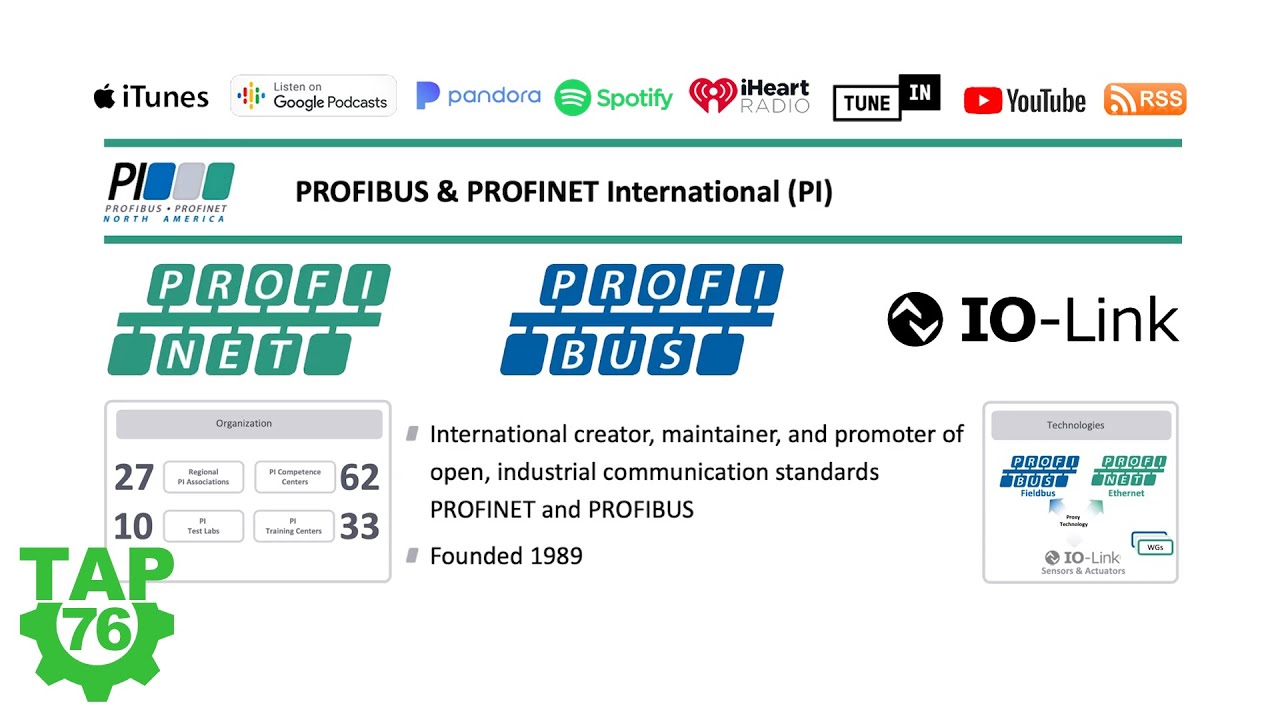 What's New at PI (Profinet, Profibus, IOLink, Omlox) - YouTube