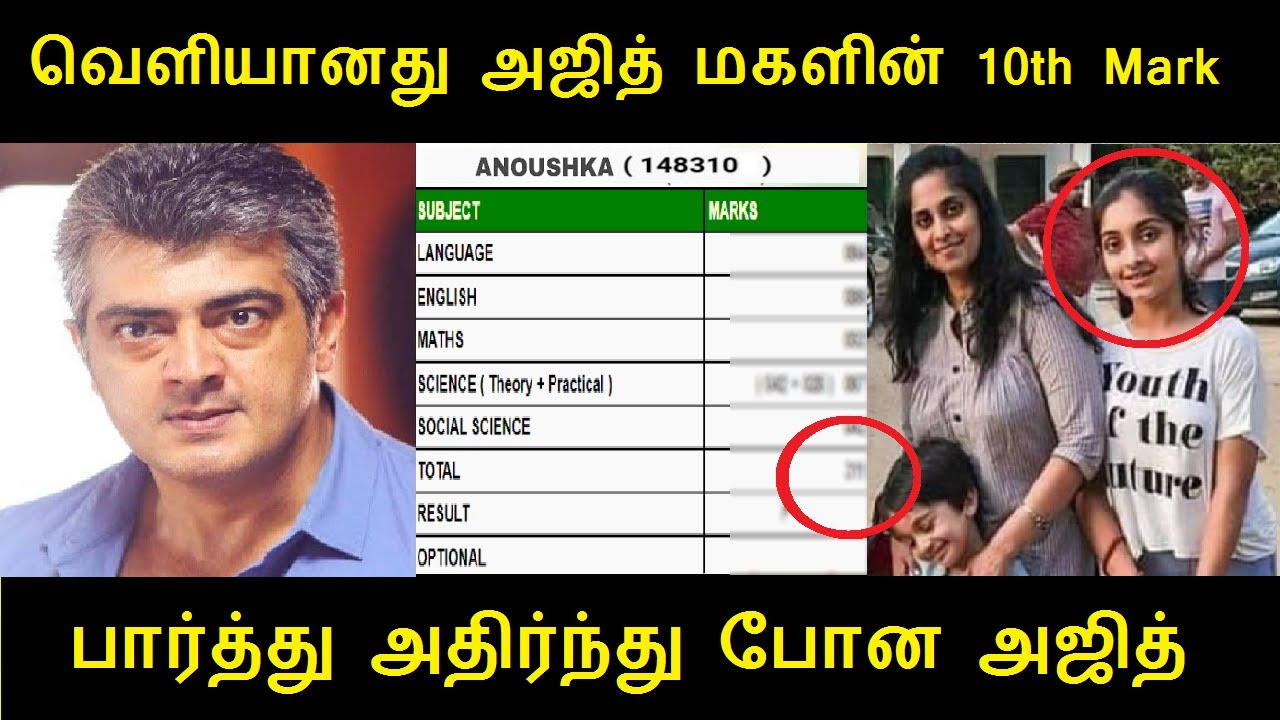 சற்று முன்பு வெளிவந்த அஜித் மகளின் 10th Mark Ajith Daughter Anoushka ...