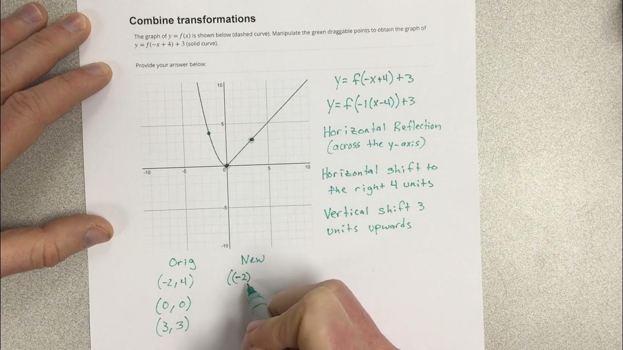 Combine transformations - YouTube
