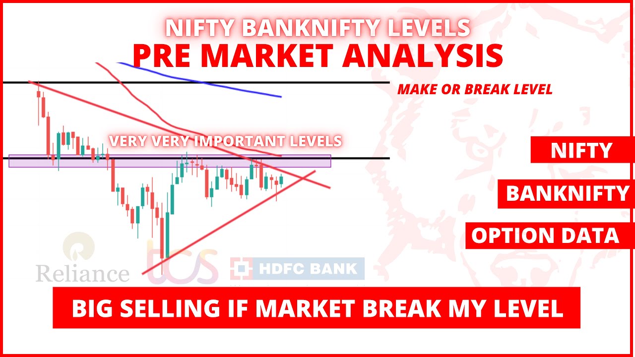 Pre market analysis | Nifty Banknifty analysis and important levels ...