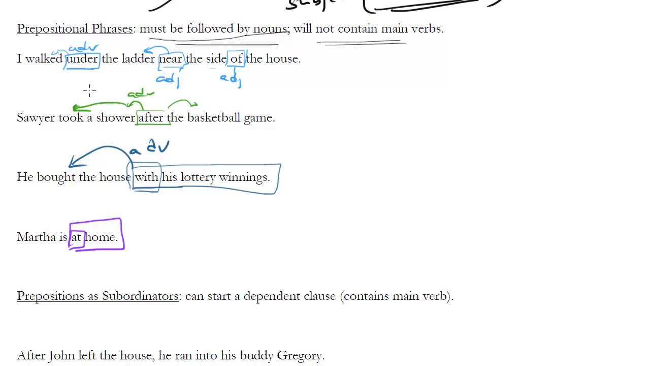 #7 - Prepositions, SAT Grammar Bootcamp - YouTube