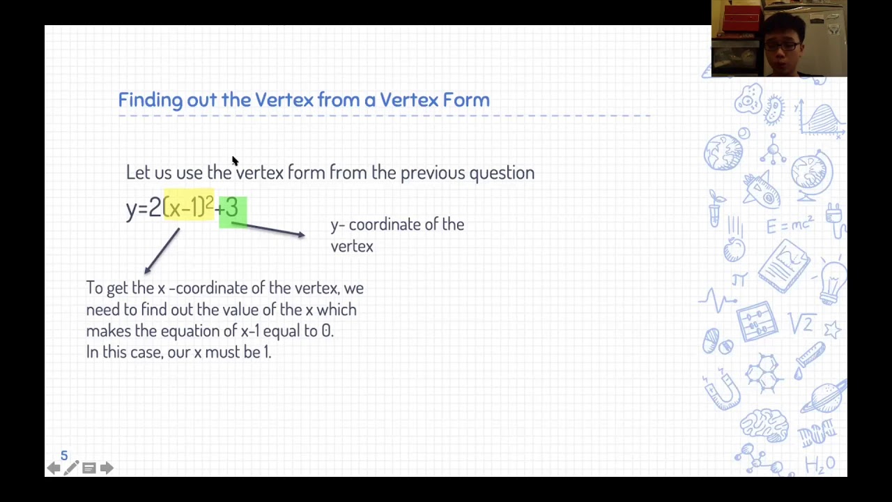 Vertex Forms of Quadratic Equations - YouTube