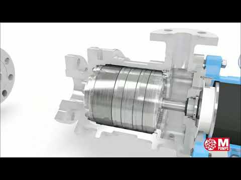 Side channel pump working principle - YouTube