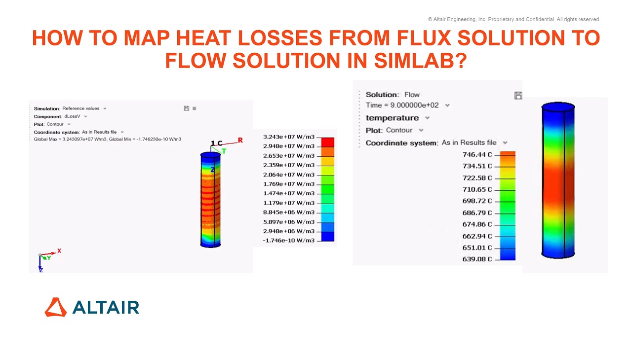 How to map heat losses from Flux solution to Flow solution in SimLab ...