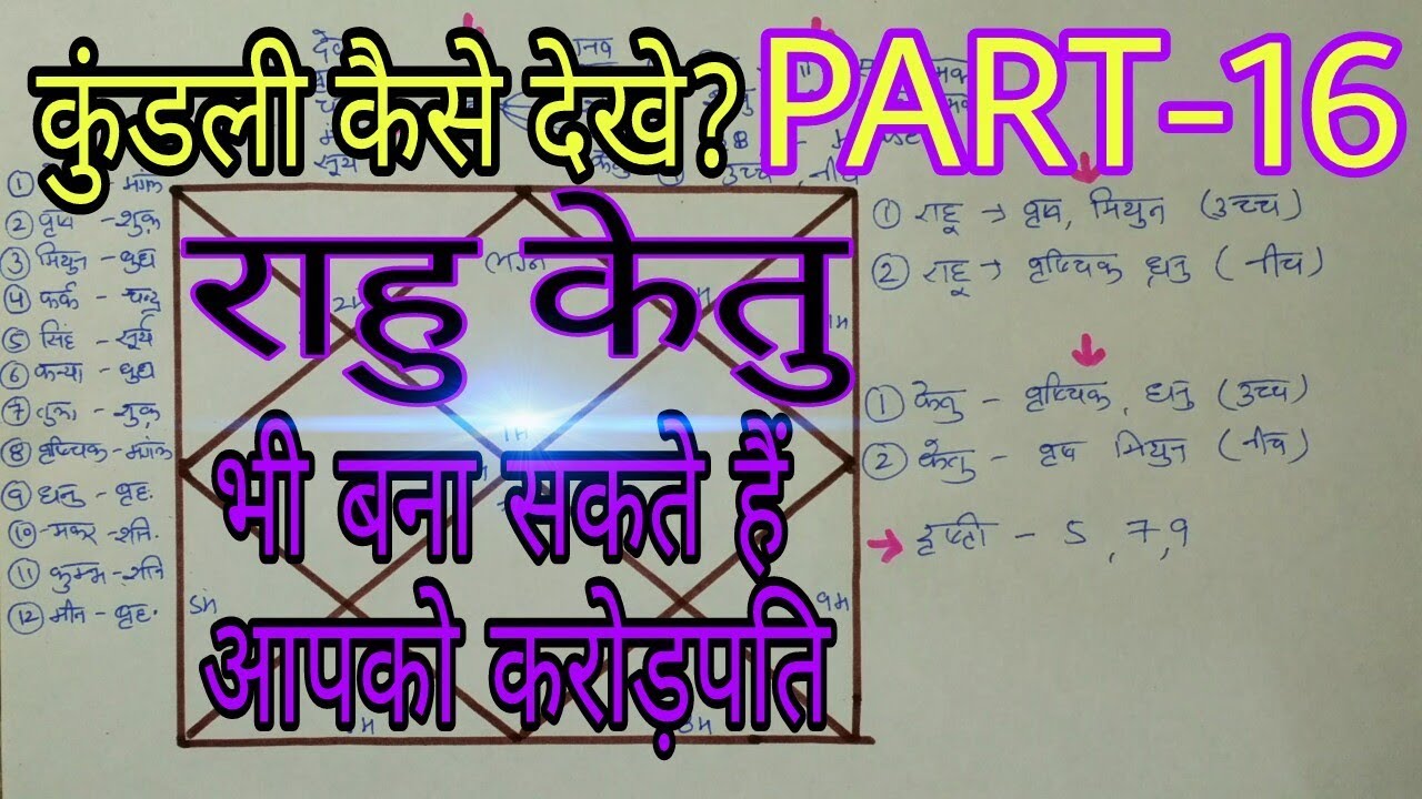 Kundali kese dekhe PART-16 राहु देव और केतु देव का कुंडली पर प्रभाव ...