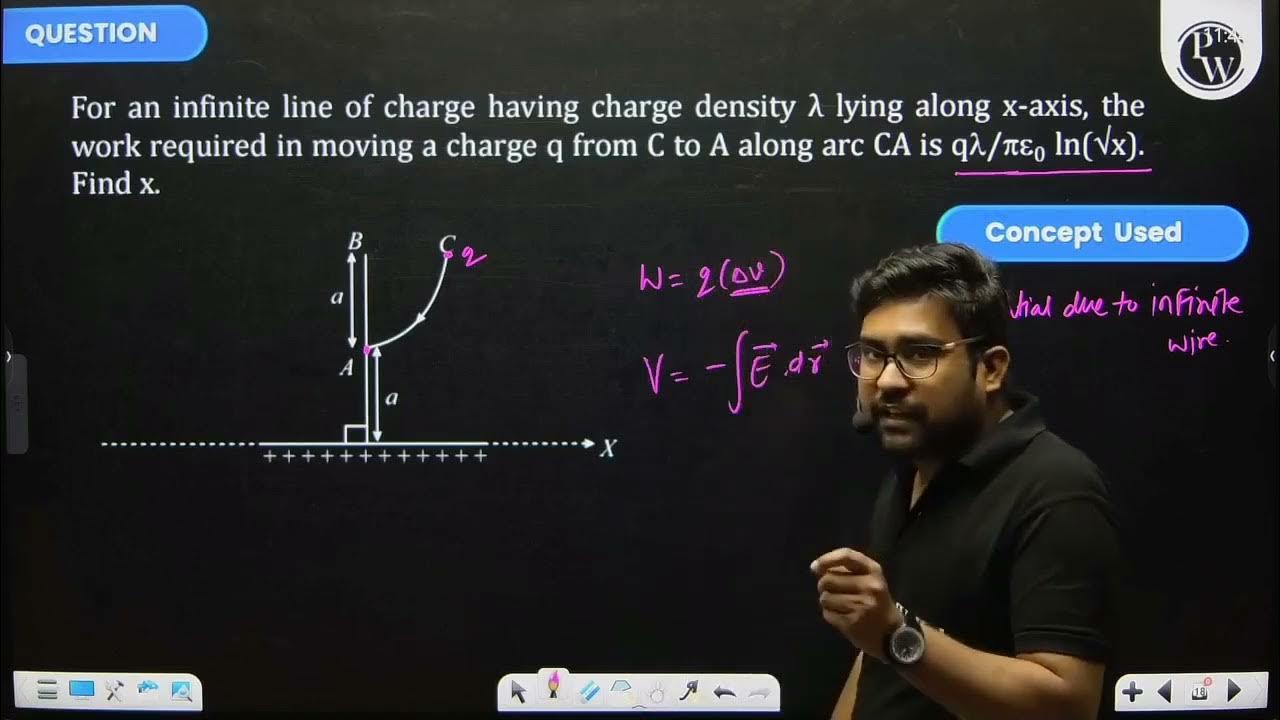 For an infinite line of charge having charge density \(\lambda\) lying ...