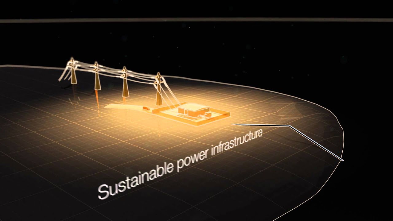 ABB’s role in the oil and gas value chain - YouTube