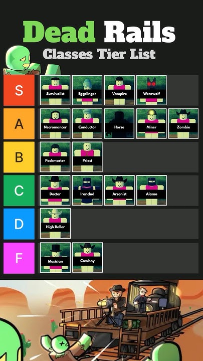 Dead Rails - Classes [Tier List] - YouTube