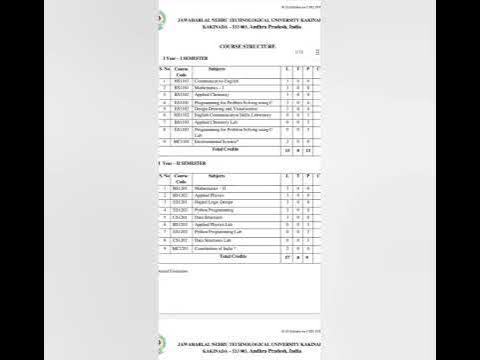 jntuk r20 1-1 sem syllabus overview and subjects - YouTube