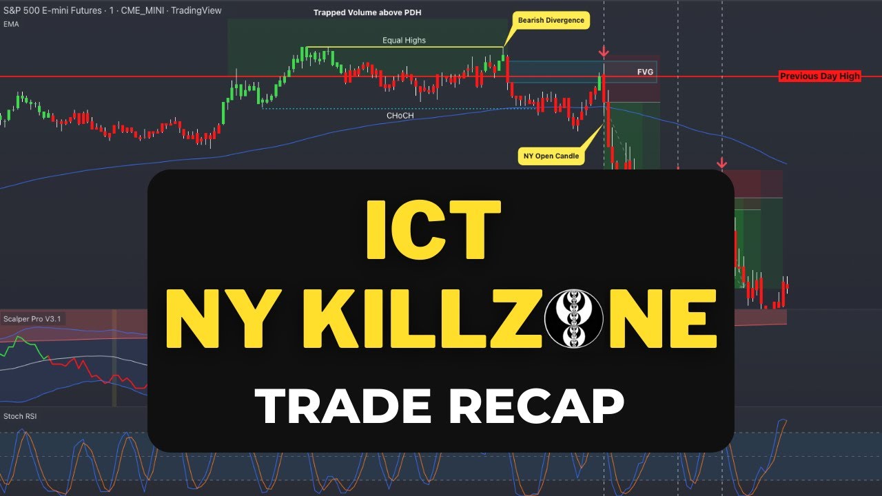 ICT TECHNIQUES - TRADING THE NY KILLZONE! | SMART MONEY CONCEPTS TRADE ...