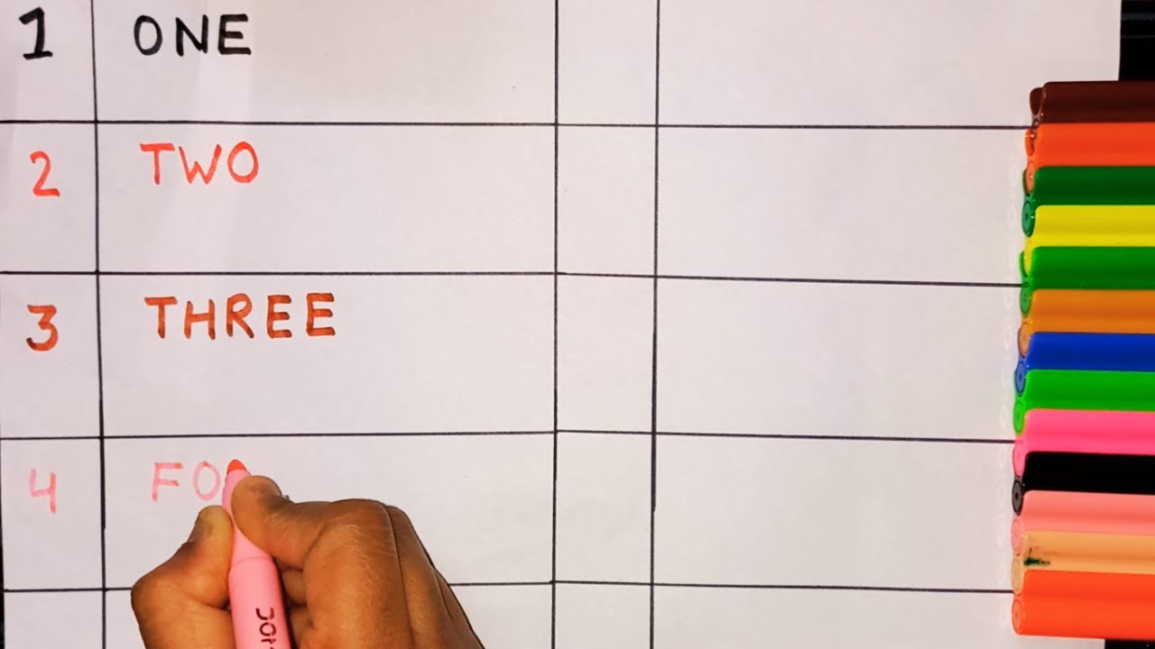 Number names | Number Names 1- 10 | Number spelling | Learn Numbers ...