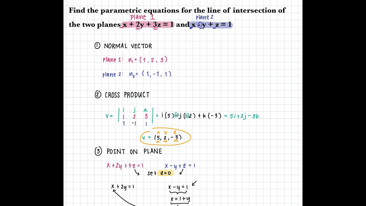 Calculus 3_Review Problem 1 - YouTube