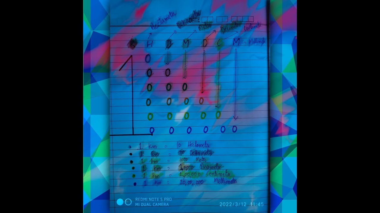 unit conversion // Metric Conversion #KHDMDCM 😇👉😊 - YouTube
