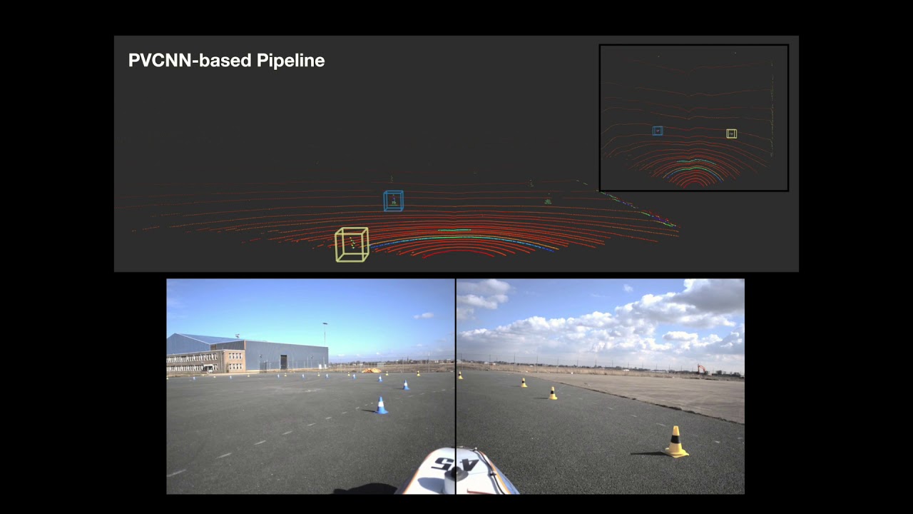 Efficient LiDAR Perception for Autonomous Racing Vehicle with Point ...