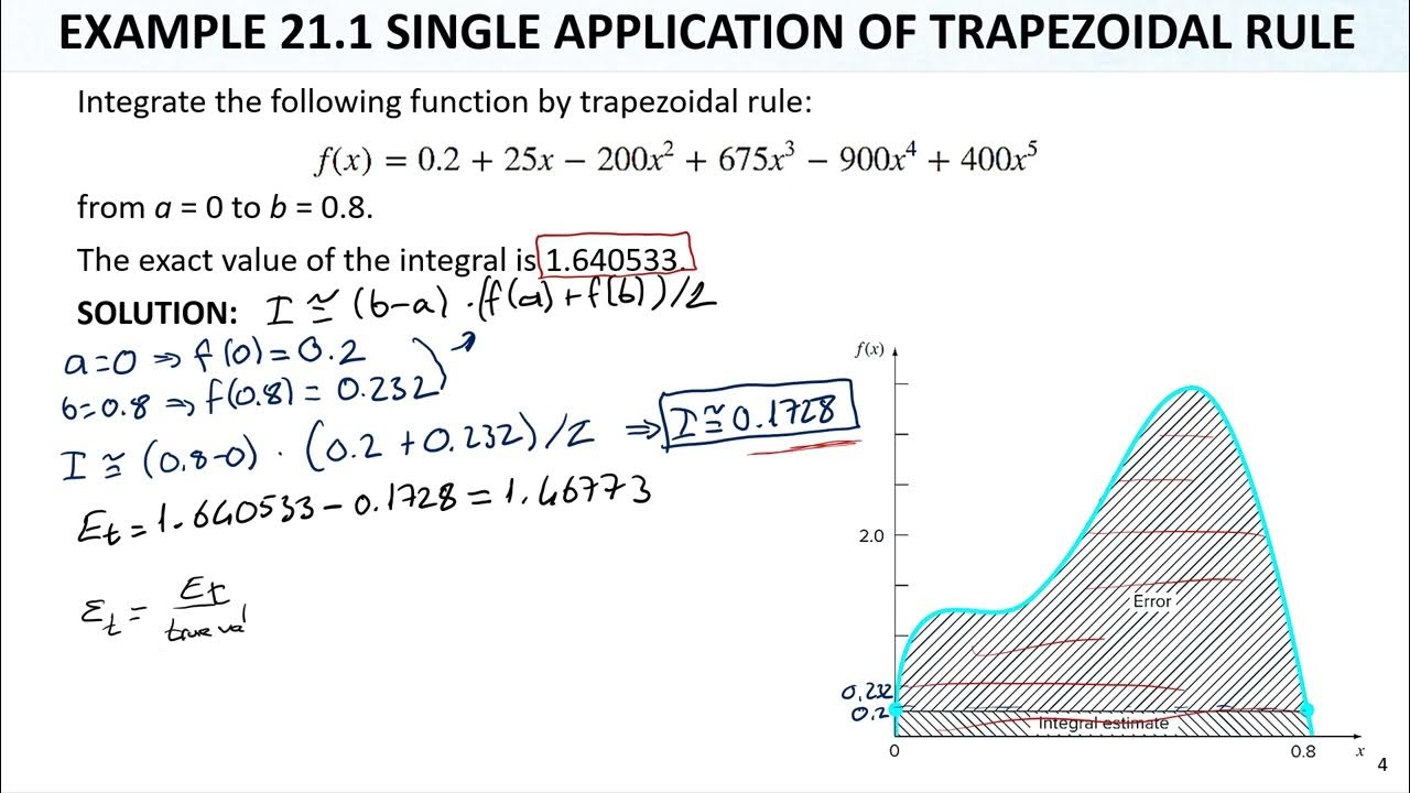 Numerical Methods Lec36 Ch21 Newton-Cotes Integration2 Trapezoidal Rule ...