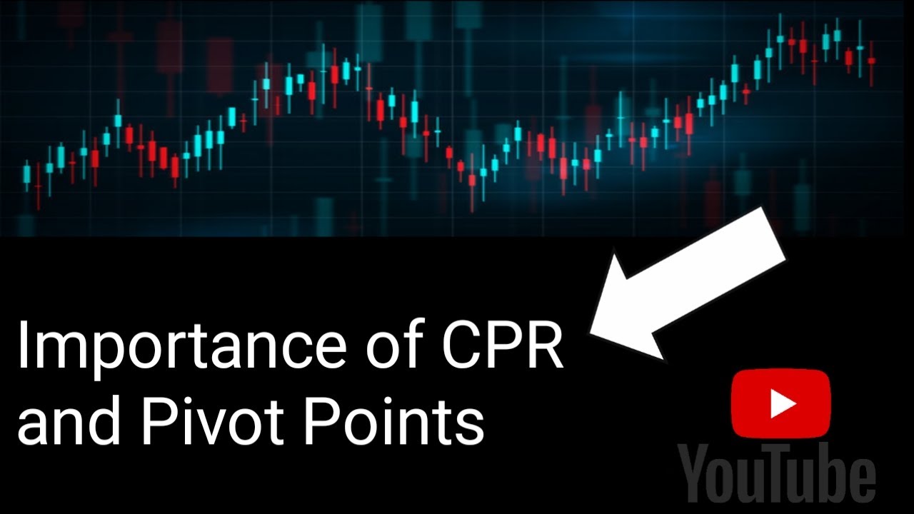 Importance of CPR & Pivot points.{Pivot Points aur CPR ka महत्व } - YouTube