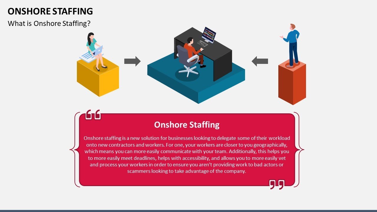 Onshore Staffing Animated Presentation Slides - YouTube