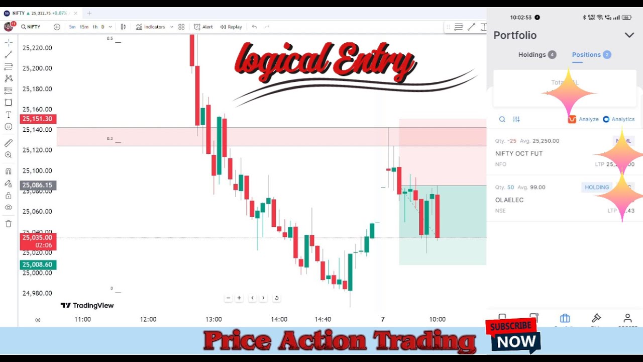 LOgical Entry ||Live Trade In Live Market || Intraday Trading - YouTube