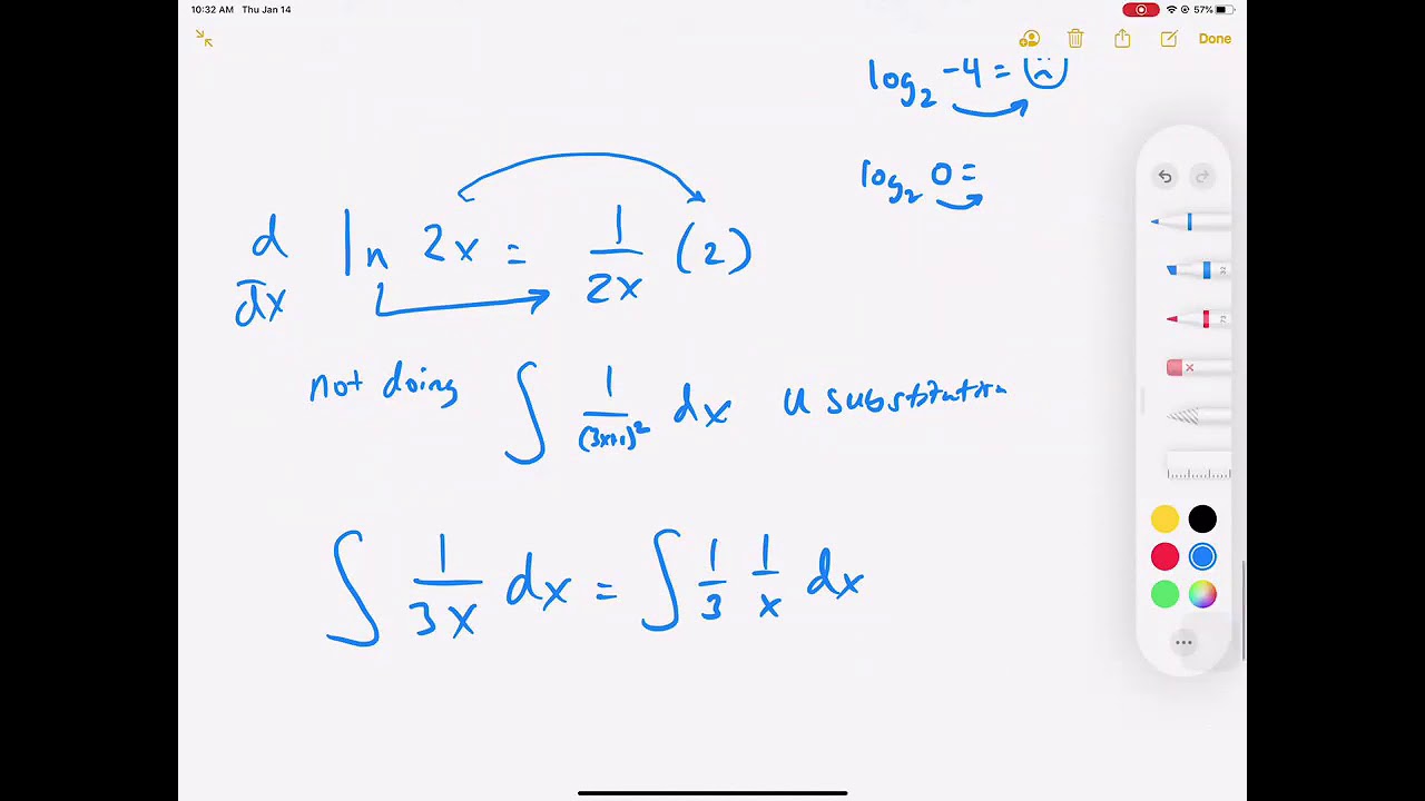 Calculus AB Integrals of Exponentials and Trig functions - YouTube